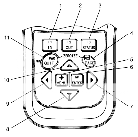 Using the dagr - be a better jtac, spotter, and land navigator ...